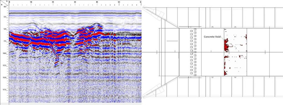 Void Detection Services in Oregon | GPR Data Inc.